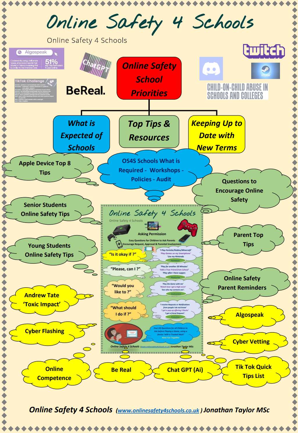 Online Safety 2024-2025 – Online Safety 4 Schools